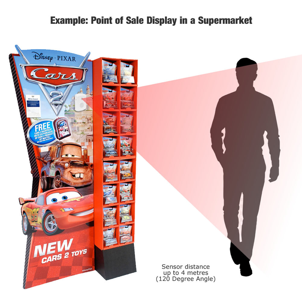 Audio Signs with PIR Motion Sensor - Talking Posters - Talking Signs ...